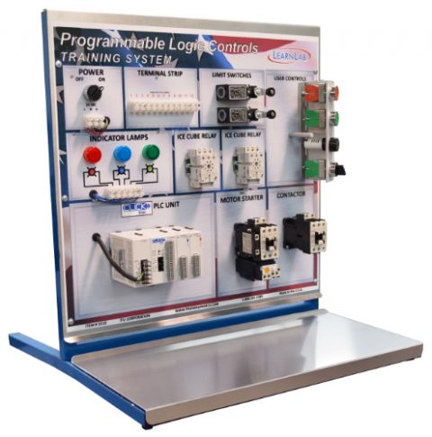 Training System Sample Curriculum - LearnLab